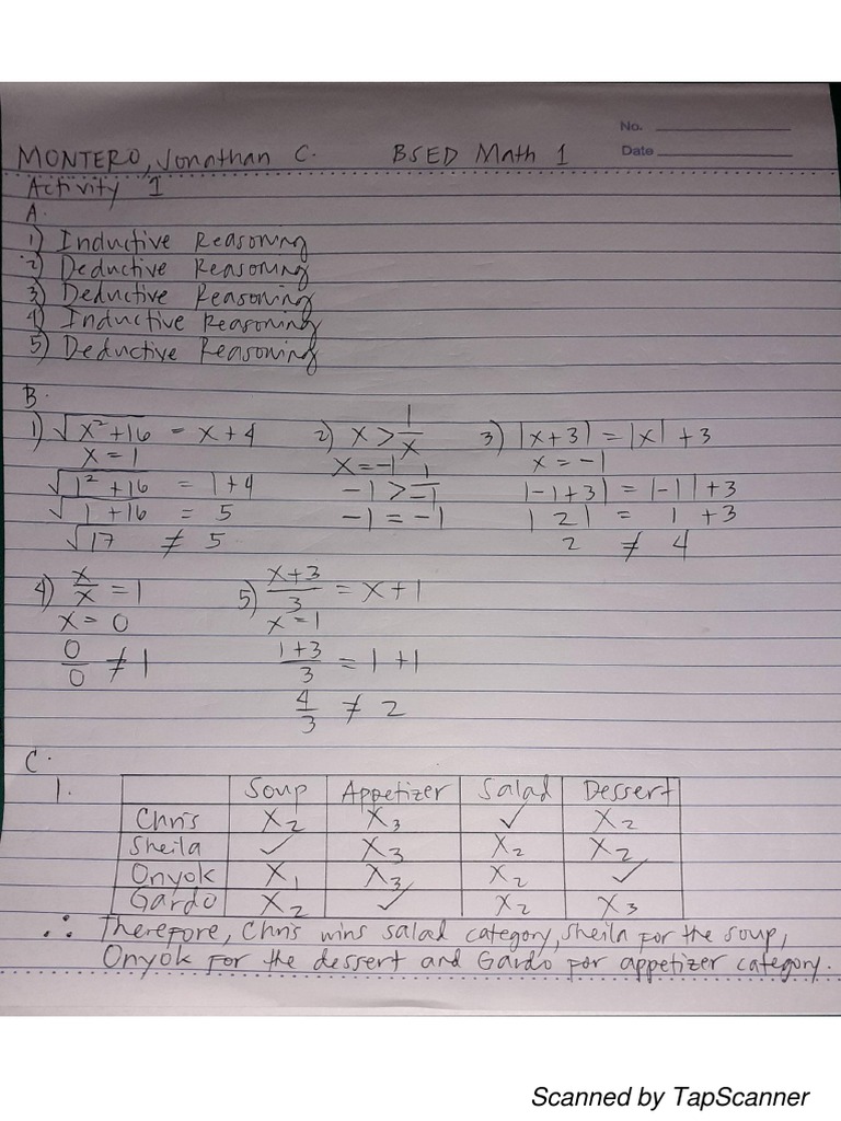 Types Of Reasoning PDF