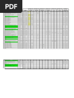 Plant & Machinery List | PDF | Manufactured Goods | Equipment