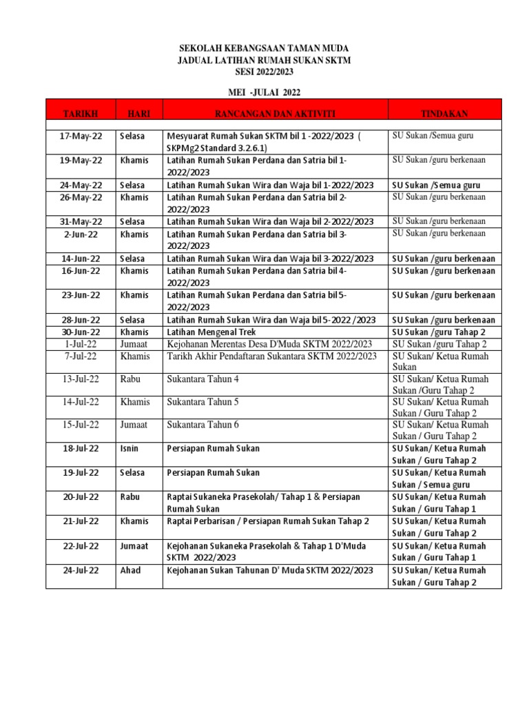 Takwim Latihan Rumah Sukan SKTM 2022-2023 | PDF
