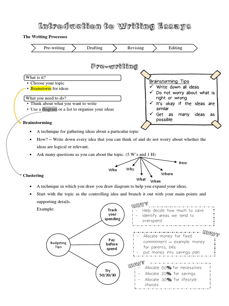 Form 1 - Introduction To Writing | PDF | Brainstorming | Essays