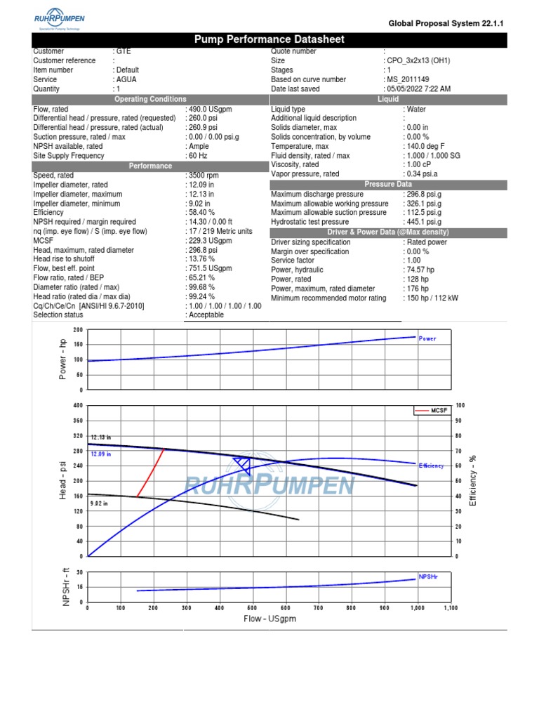 Datasheet ASME CPO | PDF | Pressure | Dynamics (Mechanics)