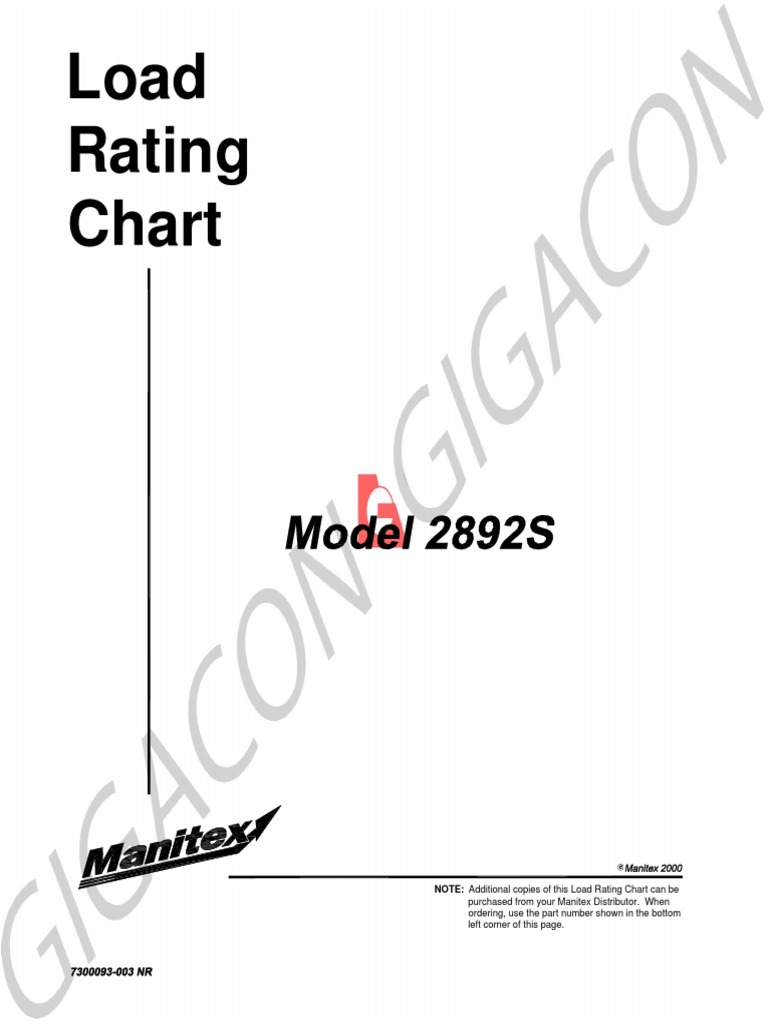 Load Rating Chart | PDF | Crane (Machine) | Manufactured Goods