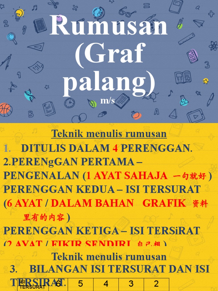 Rumusan Graf Palang j1 | PDF