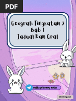 Geografi Tingkatan 3 Bab 1 Jadual Dan Graf | PDF