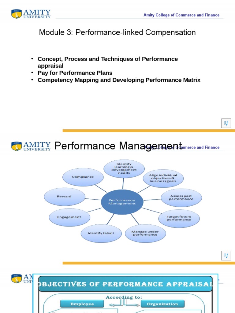 Module 3 Performance Appraisal | PDF | Performance Appraisal | Incentive