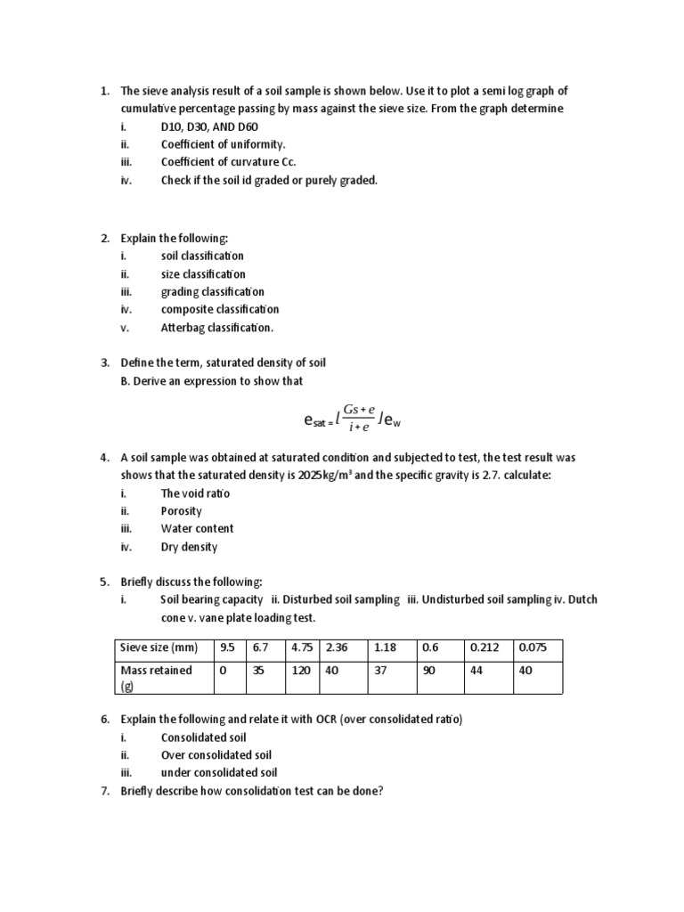 The Sieve Analysis Result of A Soil Sample Is Shown Below | PDF ...