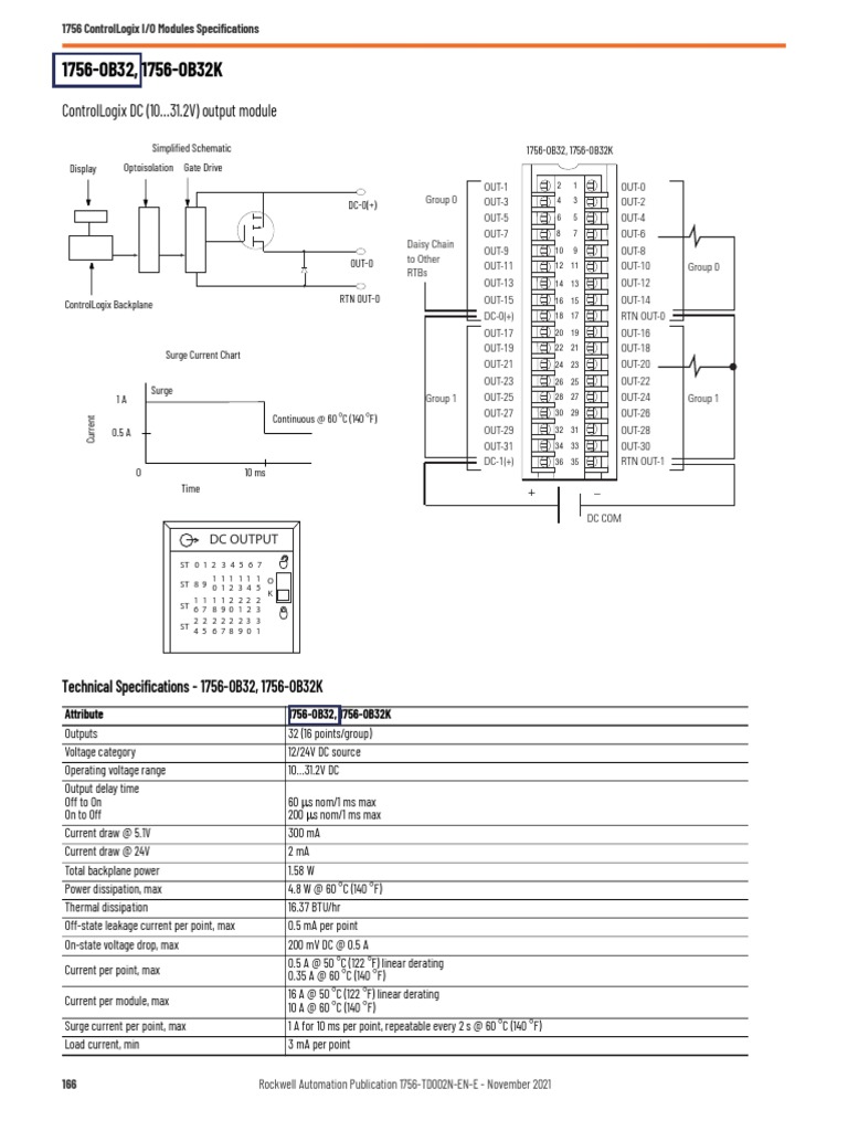 1756-Ob32, 1756-Ob32K: Controllogix DC (10 31.2V) Output Module | PDF ...
