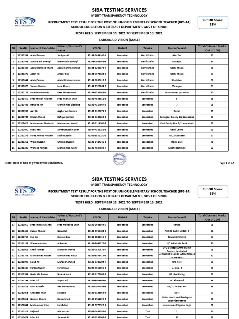 Siba Testing Services | PDF