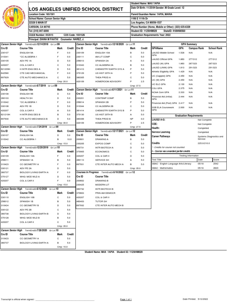 Transcriptreport 73 | PDF | Schools