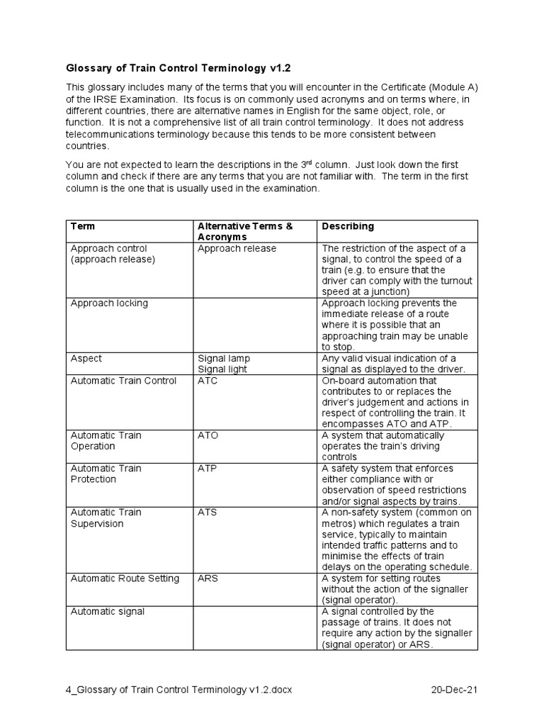 4 - Glossary of Train Control Terminology v1.2 | PDF | Train | Rail ...