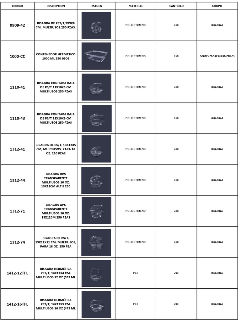 Catalogo Inix | PDF | Poliestireno | Bienes de consumo