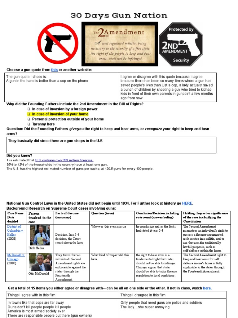 Ulises Gutierrez - 30 Days Gun Nation | PDF | Concealed Carry | Right ...