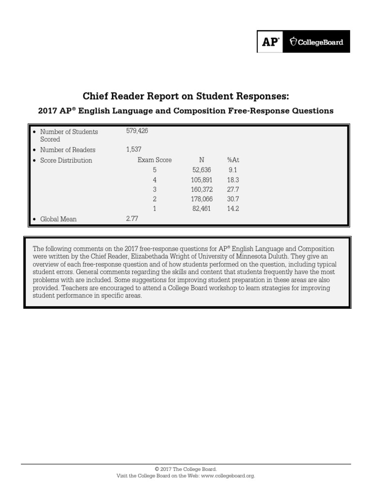 Chief Reader Report On Student Responses:: 2017 AP English Language and ...
