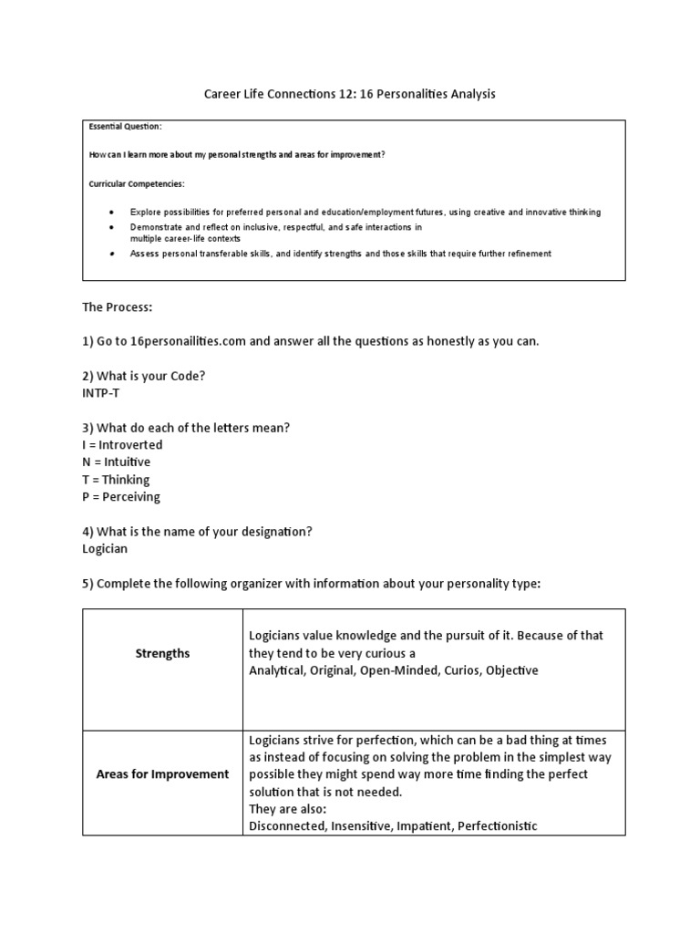 16-personalities | PDF | Thought | Creativity