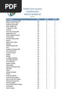 FIU Modesto Maidique Campus Map | PDF | Social Science | Art