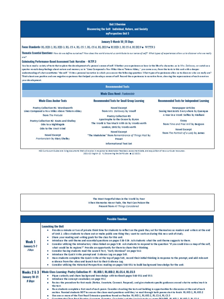 English 12 YL Unit 3 Guide Discovering The Self 2021-22 | PDF ...