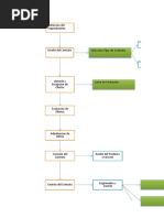 Manual de Astm D2321 PDF | PDF | Fundación (Ingeniería) | Agua