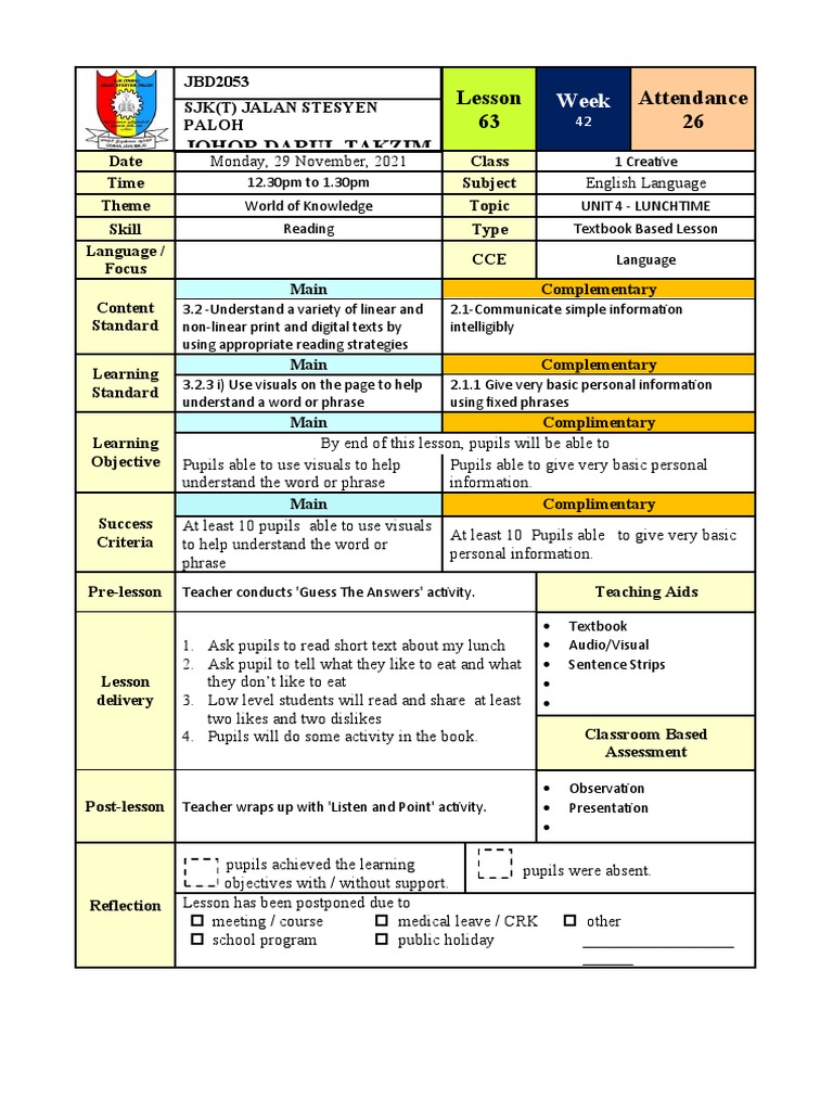 Y1 & Y2 Lesson Plan Template (29.11.2021) | PDF | Lesson Plan ...