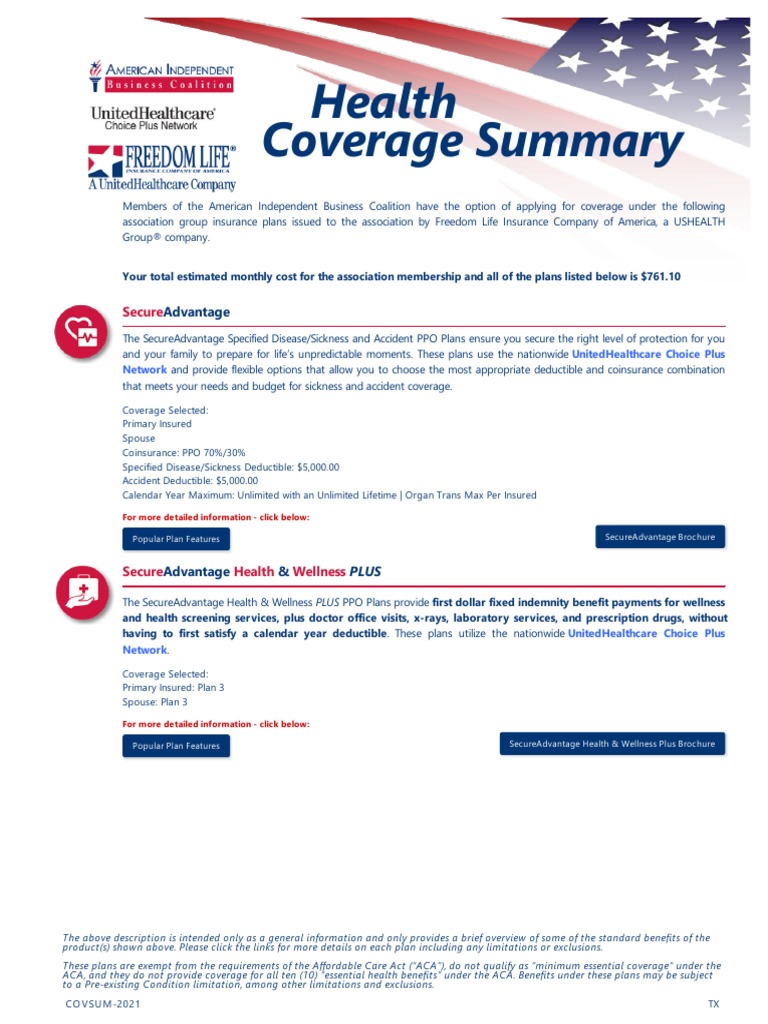 Health Coverage Summary | PDF | Deductible | Insurance