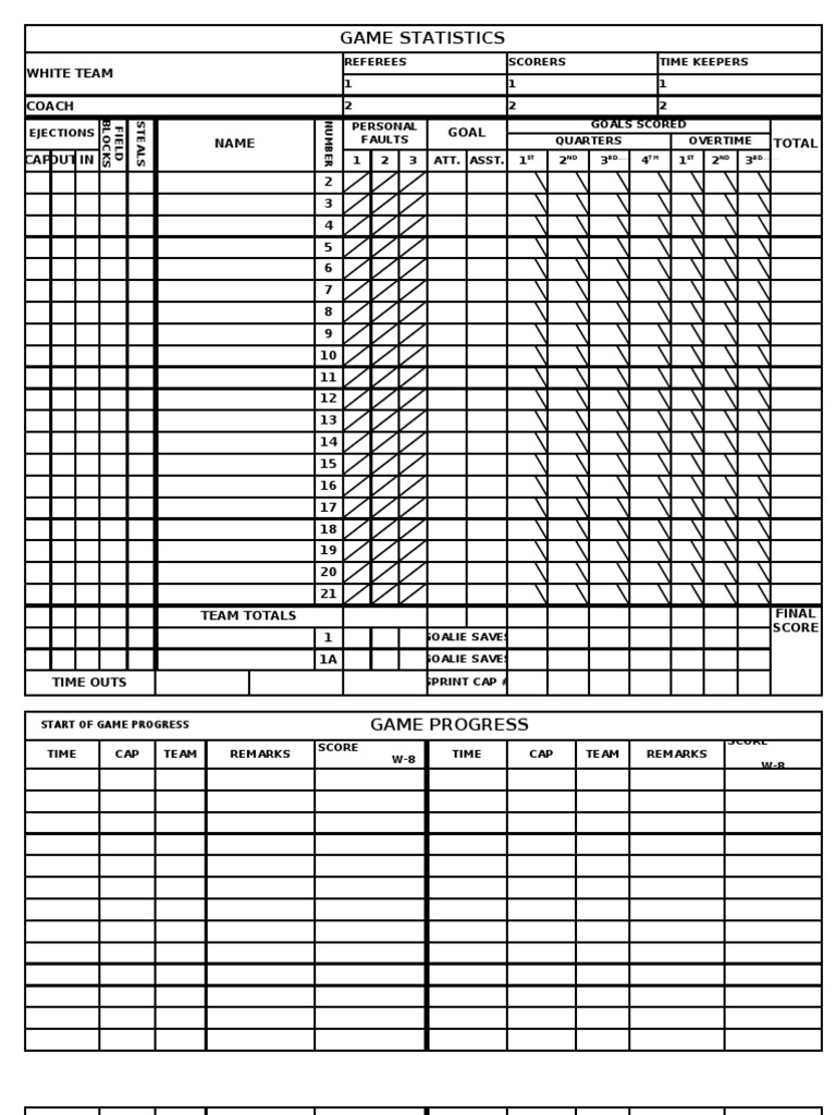 Water Polo Score Sheet Template | PDF | Sports | Team Sports