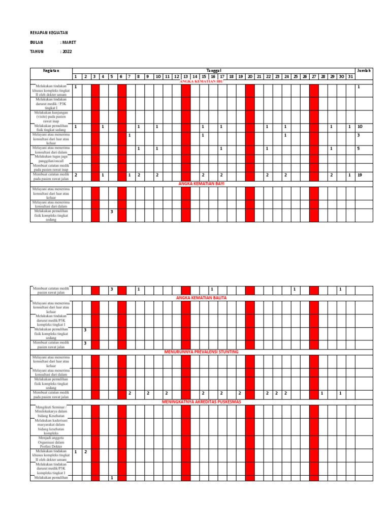 Rekapan Kegiatan Bulanan | PDF