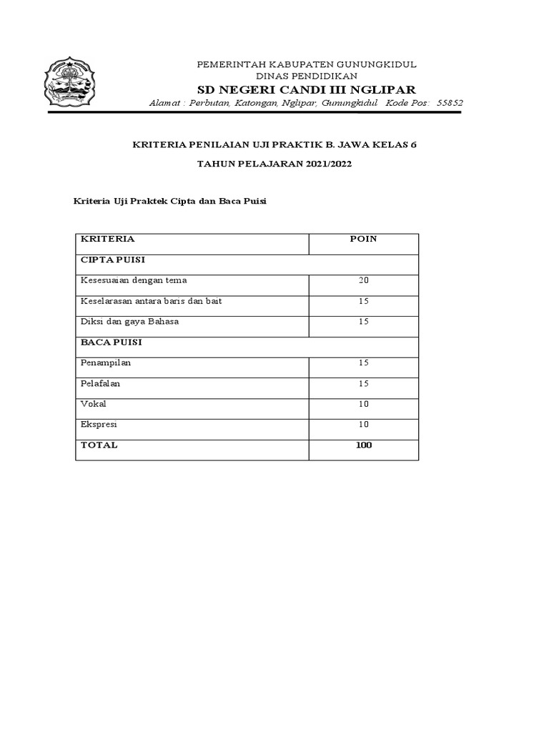 Lembar Nilai B.jawa | PDF