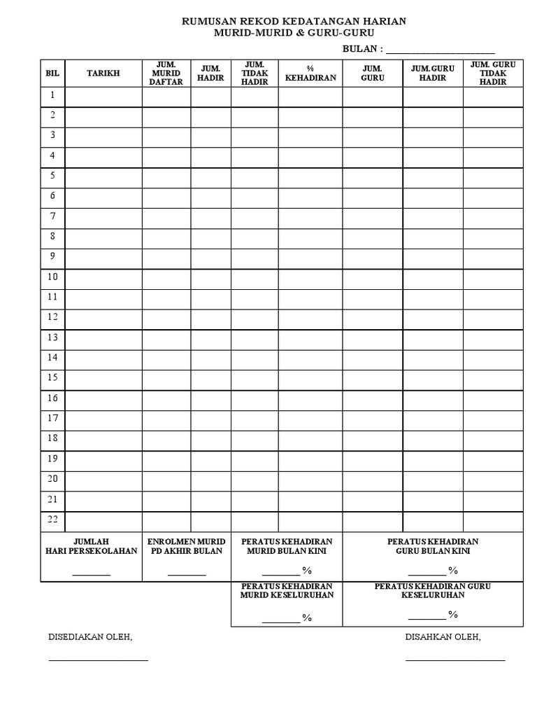 Rumusan Kehadiran Murid | PDF