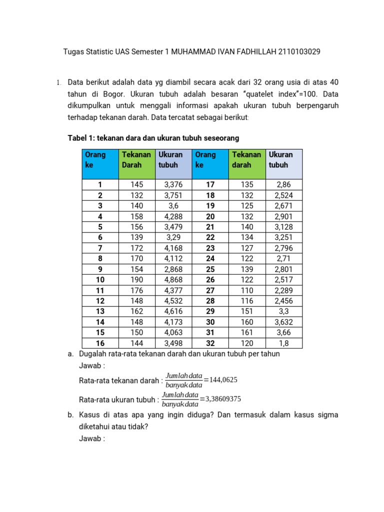 CONTOH TUGAS MATKUL Statistika UAS Muhammad Ivan Fadhillah 2110103029 | PDF CONTOH TUGAS MATKUL Statistika UAS Muhammad Ivan Fadhillah 2110103029 | PDF