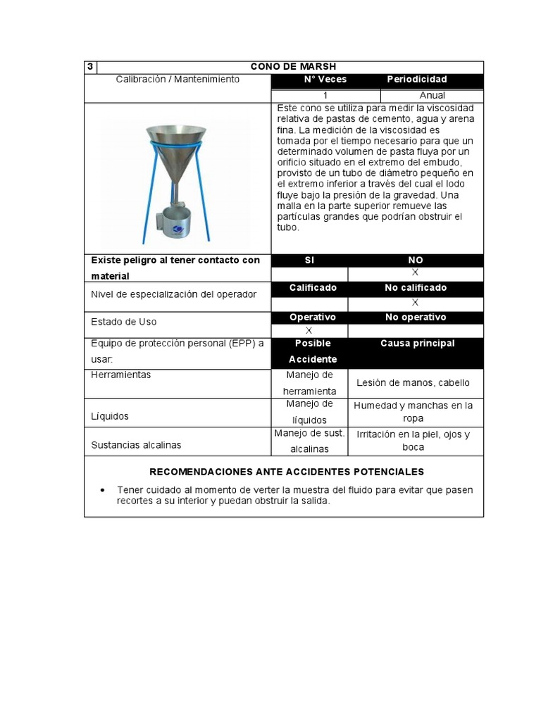 Protocolo de Uso del Cono de Marsh | PDF | Agua | Viscosidad