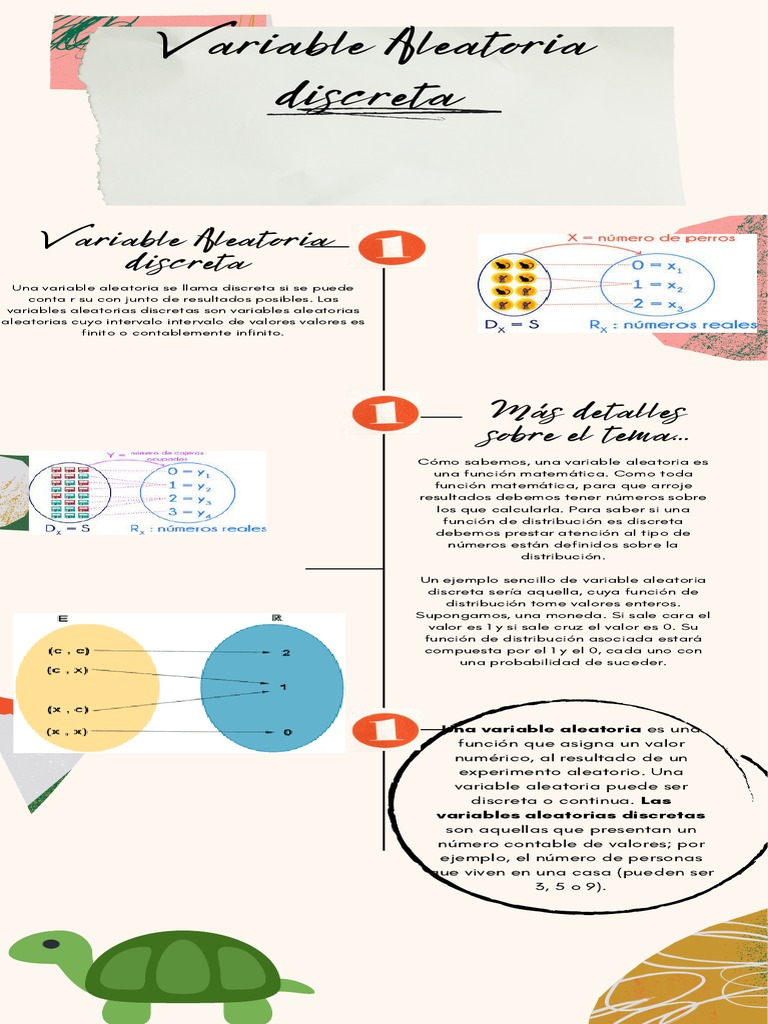 Tarea 7 Variable Aleatoria Discreta Infografía | PDF | Variable aleatoria | Distribución de ...