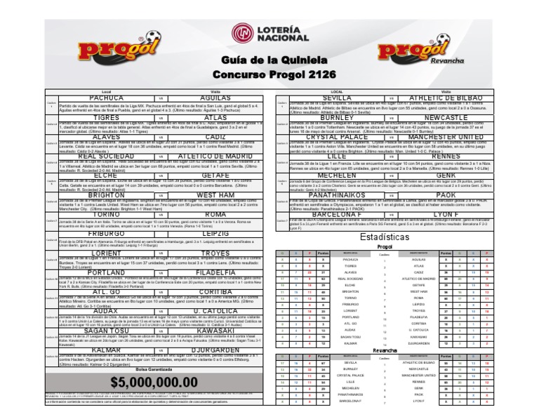 Guia Progol 1 | PDF | la Liga | Ligas Deportivas Profesionales