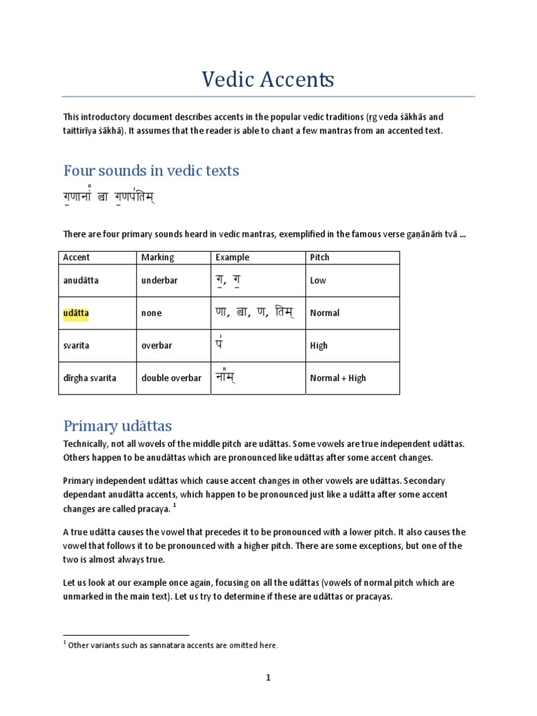 Vedic Accents: Four Sounds in Vedic Texts | PDF | Vedas | Stress ...