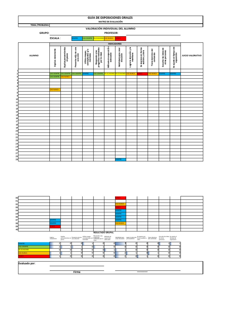 Guia de Exposiciones Orales | PDF