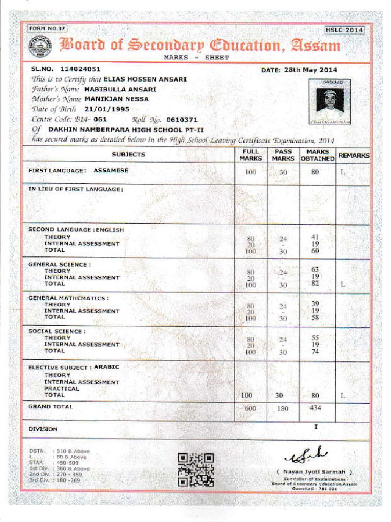 Class 10, Elias Hossen Ansari, Marksheet and Certificate | PDF
