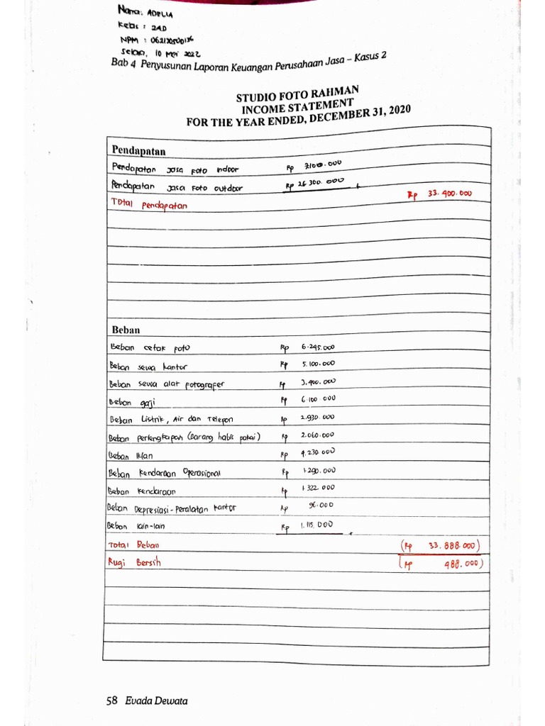 Latihan 6 Adelia - 2AD - Praktikum AKP | PDF