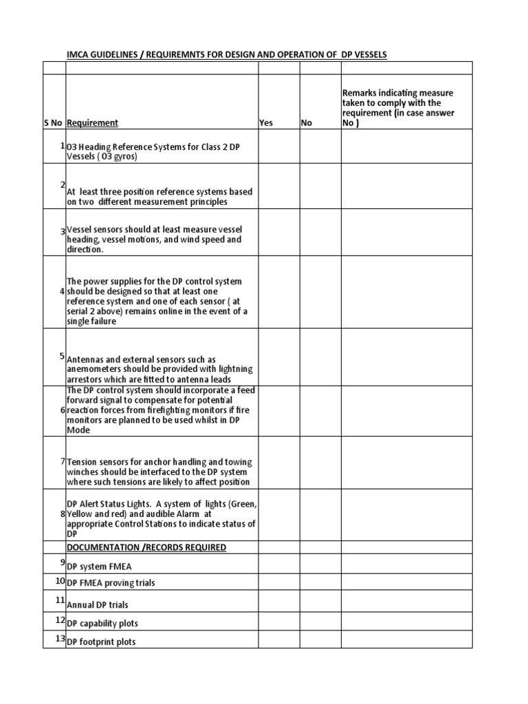 IMCA Guidelines and Requirements For DP Vessels | PDF | Safety