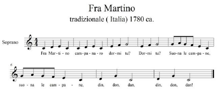 Fra Martino Campanaro 1 | PDF