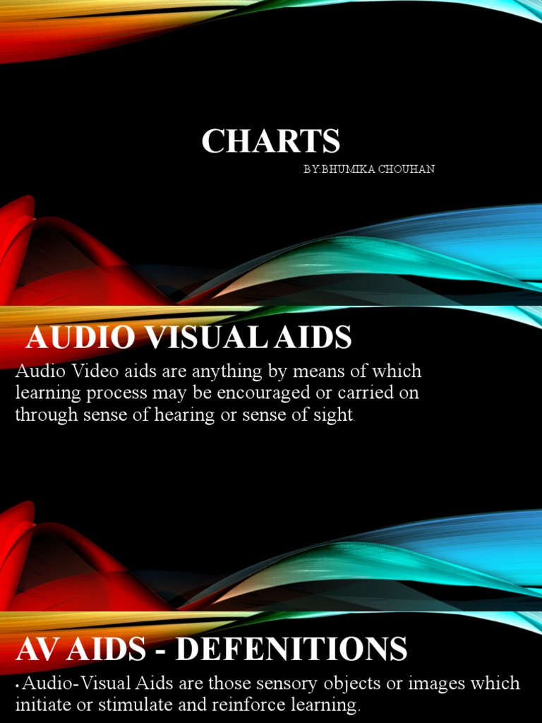 Nursing Education Charts | PDF | Chart | Hierarchy