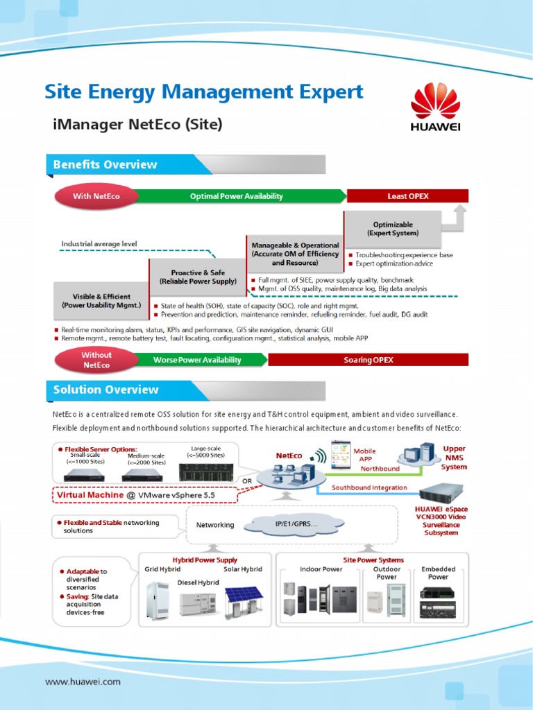 Huawei Imanager Neteco Software Brochure | PDF | Graphical User ...