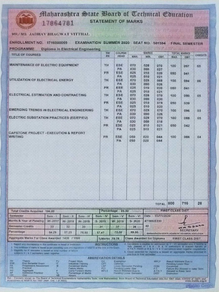 6 Sem Marksheet | PDF