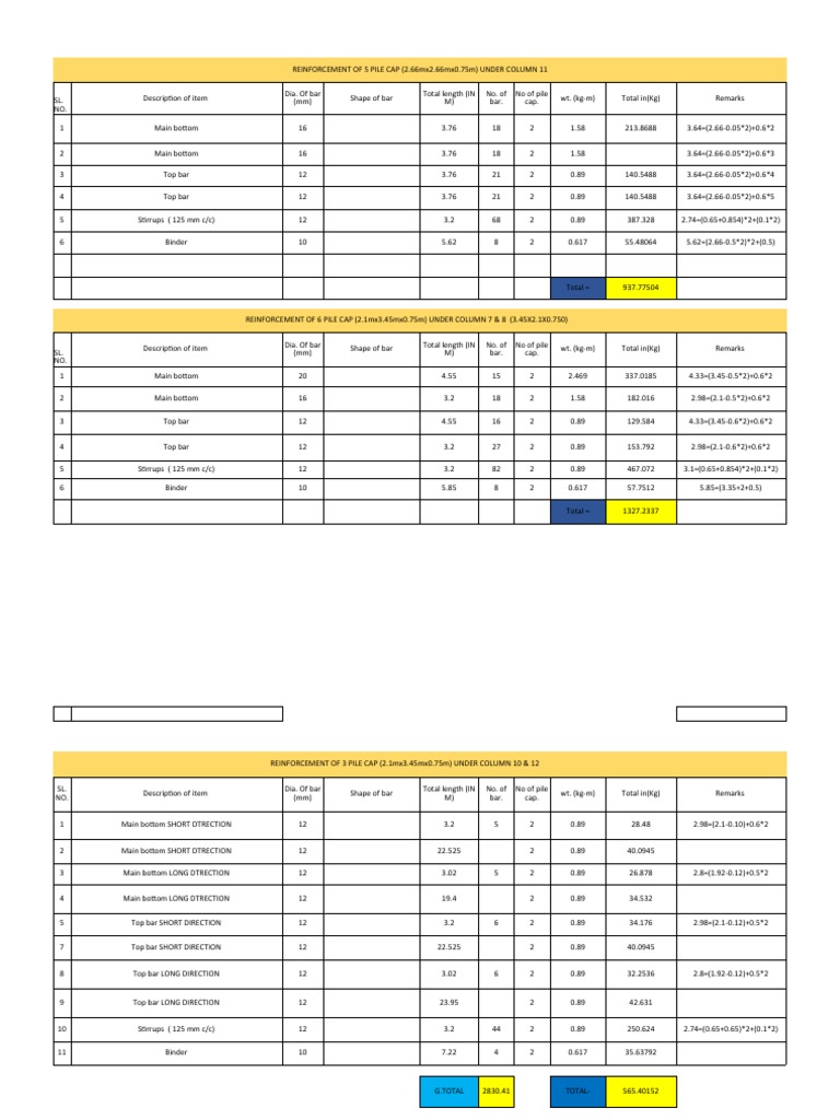 SITE Estimate of Pile Cap, Reatining Wall, Raft Slab | PDF | Structural ...