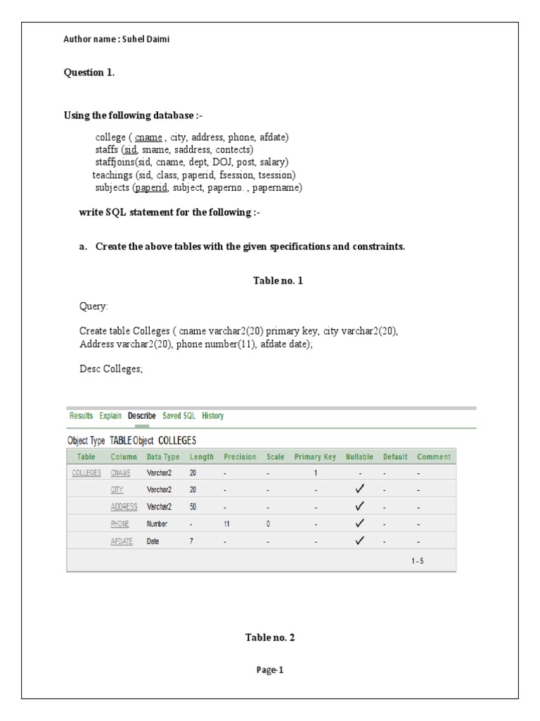 Author Name: Suhel Daimi | PDF | Table (Database) | Data Management Software