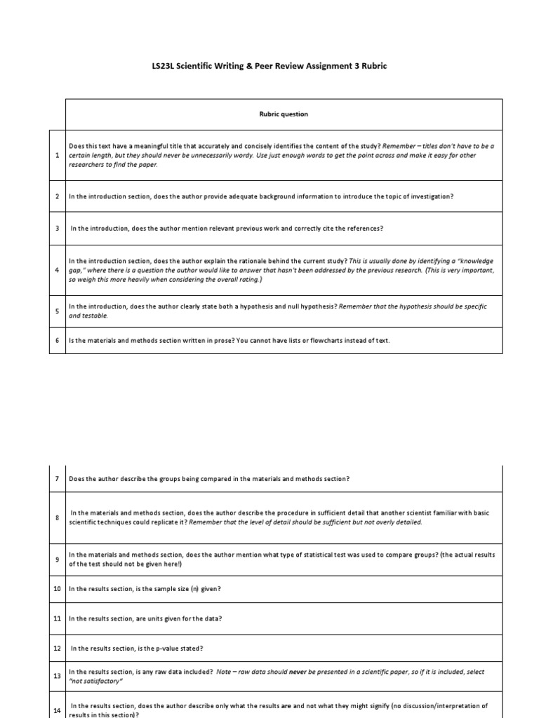 Scientific Writing Rubric Evaluation | PDF | P Value | Hypothesis