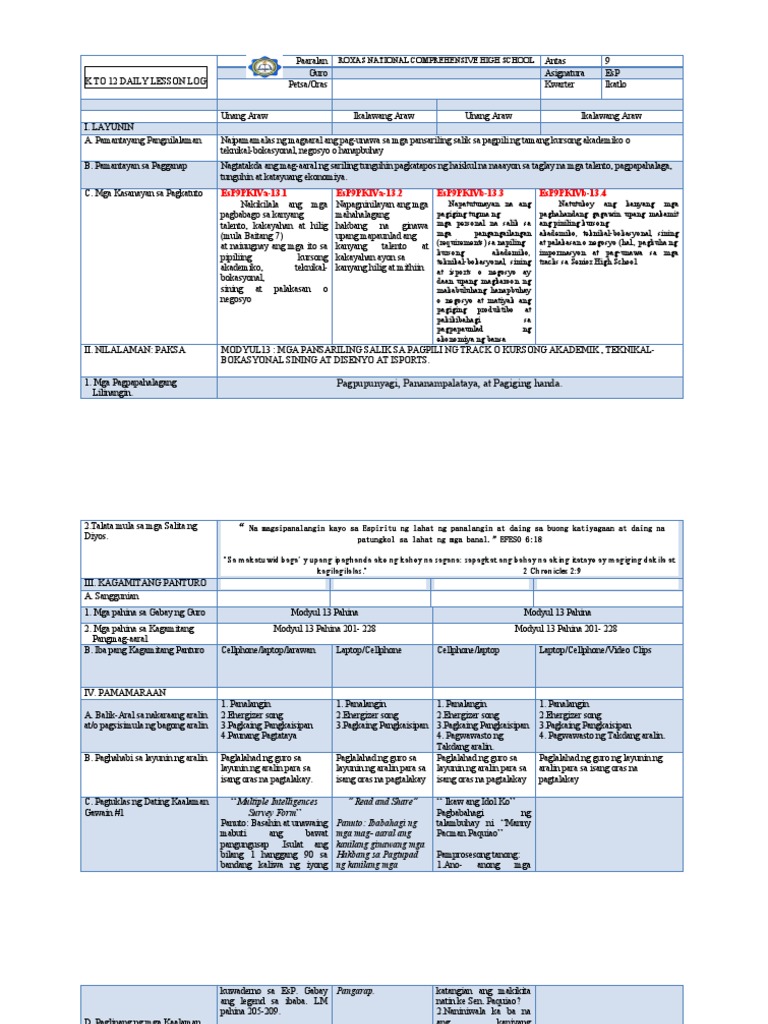 DLL Edukasyon Sa Pagpapakatao Grade9 Quarter4 Module1 (Palawan Division) | PDF