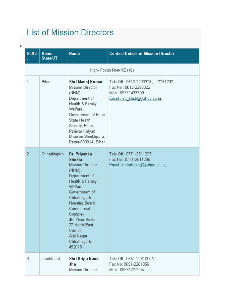List of Mission Directors | PDF