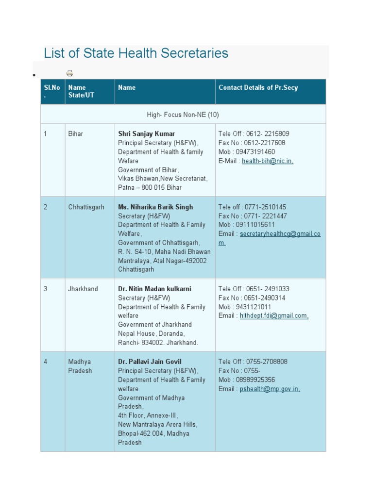 List of State Health Secretaries | PDF | Government | Government Of India