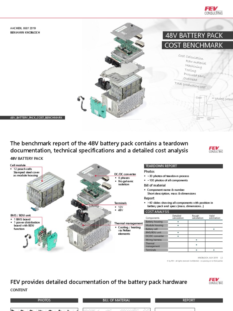 48V Battery Pack Cost Benchmark: Benjamin Knobloch Aachen, July 2019 ...