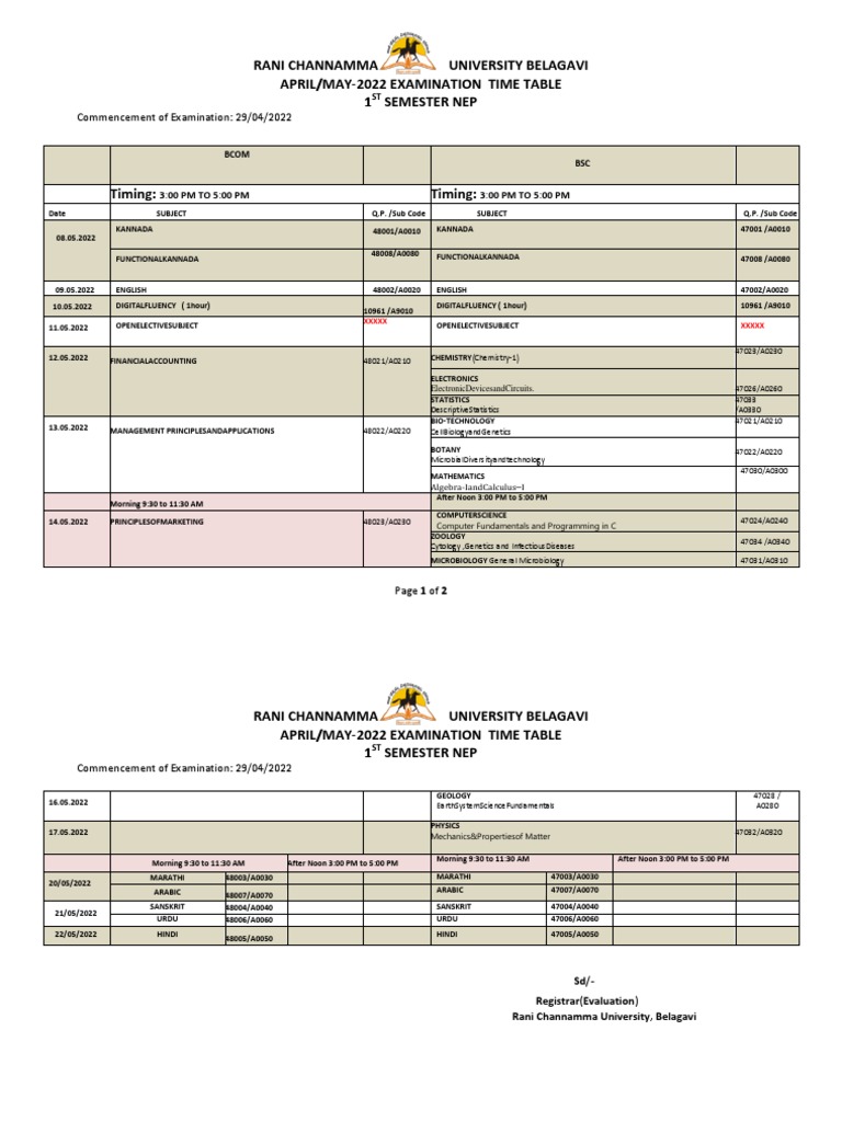 EXAM TIME TABLE NEP BCOM BSC APRIL MAY 2022 Final | PDF