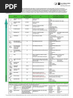 Birth Control Comparison Chart 2018 | PDF | Birth Control | Clinical ...