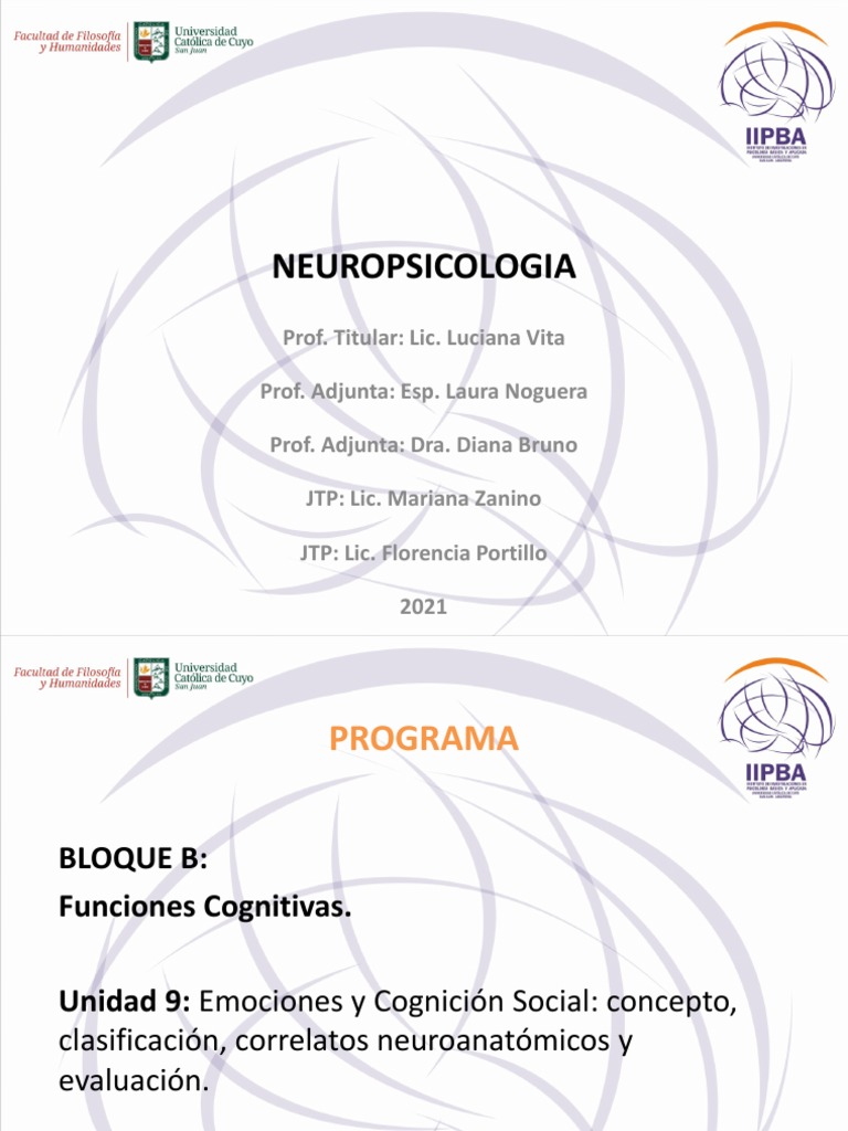 Unidad Ix Emociones Y Cognición Social Pdf Las Emociones Teoria